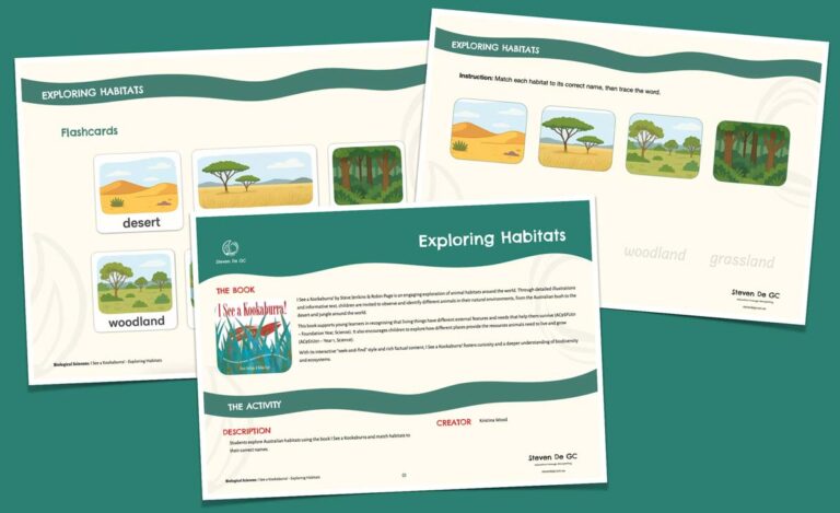 3 Fun Early Years Science Activities about Australian Habitats & Animal ...